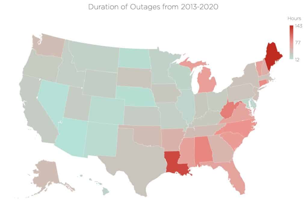 Houston Blackouts 2021 at Lilian Willie blog