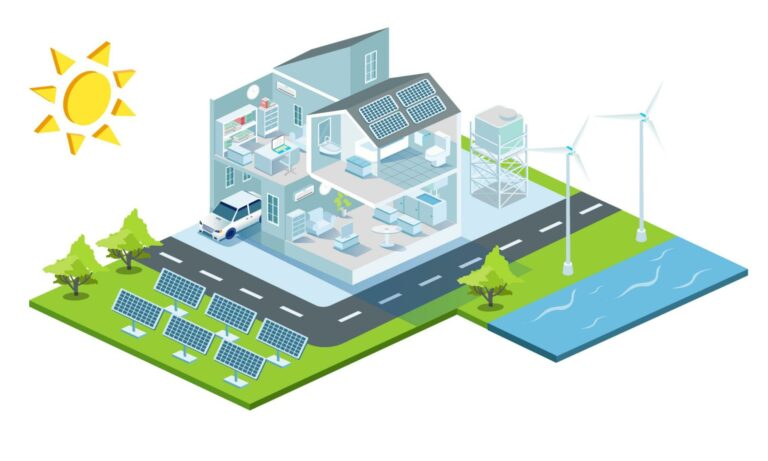 The Complete Guide To Grid Connected Renewable Energy Systems
